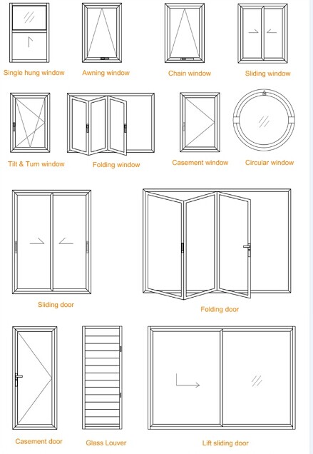 Aluminium Frame Extrusions / Aluminium Window Extrusion Profiles For ...