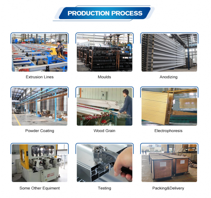 Customized Aluminum Extrusions For Electronics Aluminum Shell ...